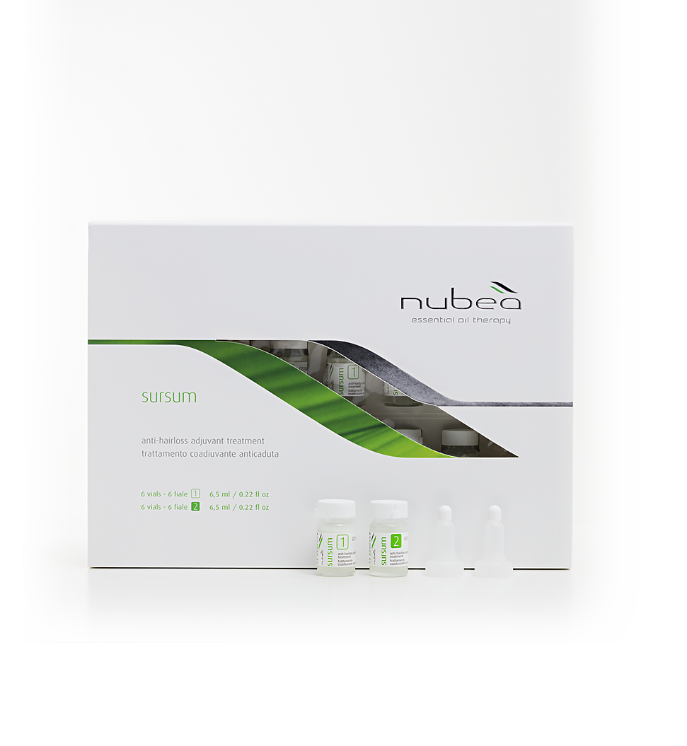 Sursum vials – Sohati Care